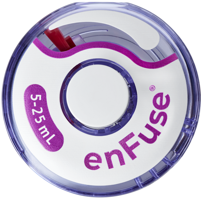 Enable Injections | High-Volume Wearable Drug Delivery Systems