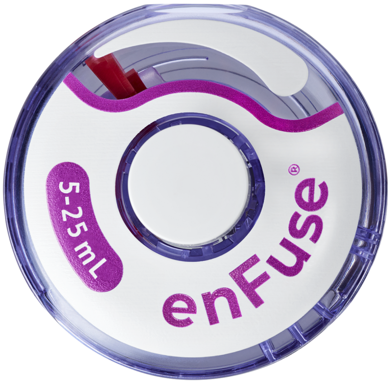 Technology: On-Body Delivery Devices | Enable Injections