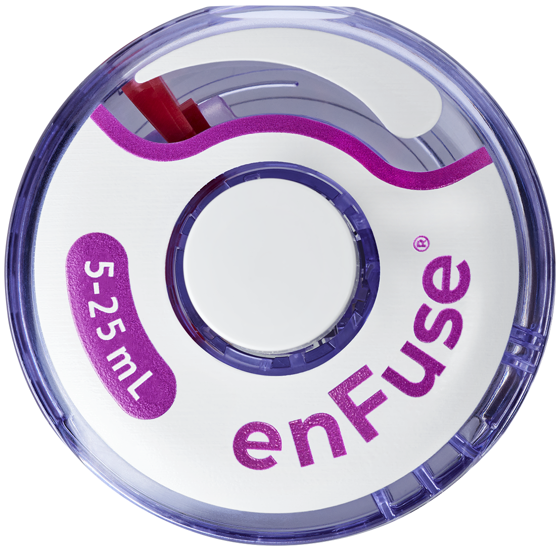 Technology: On-Body Delivery Devices | Enable Injections